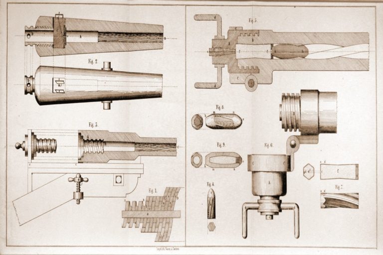 Gewinde - Geschichte und Erklärung eines Klassikers | Landefeld