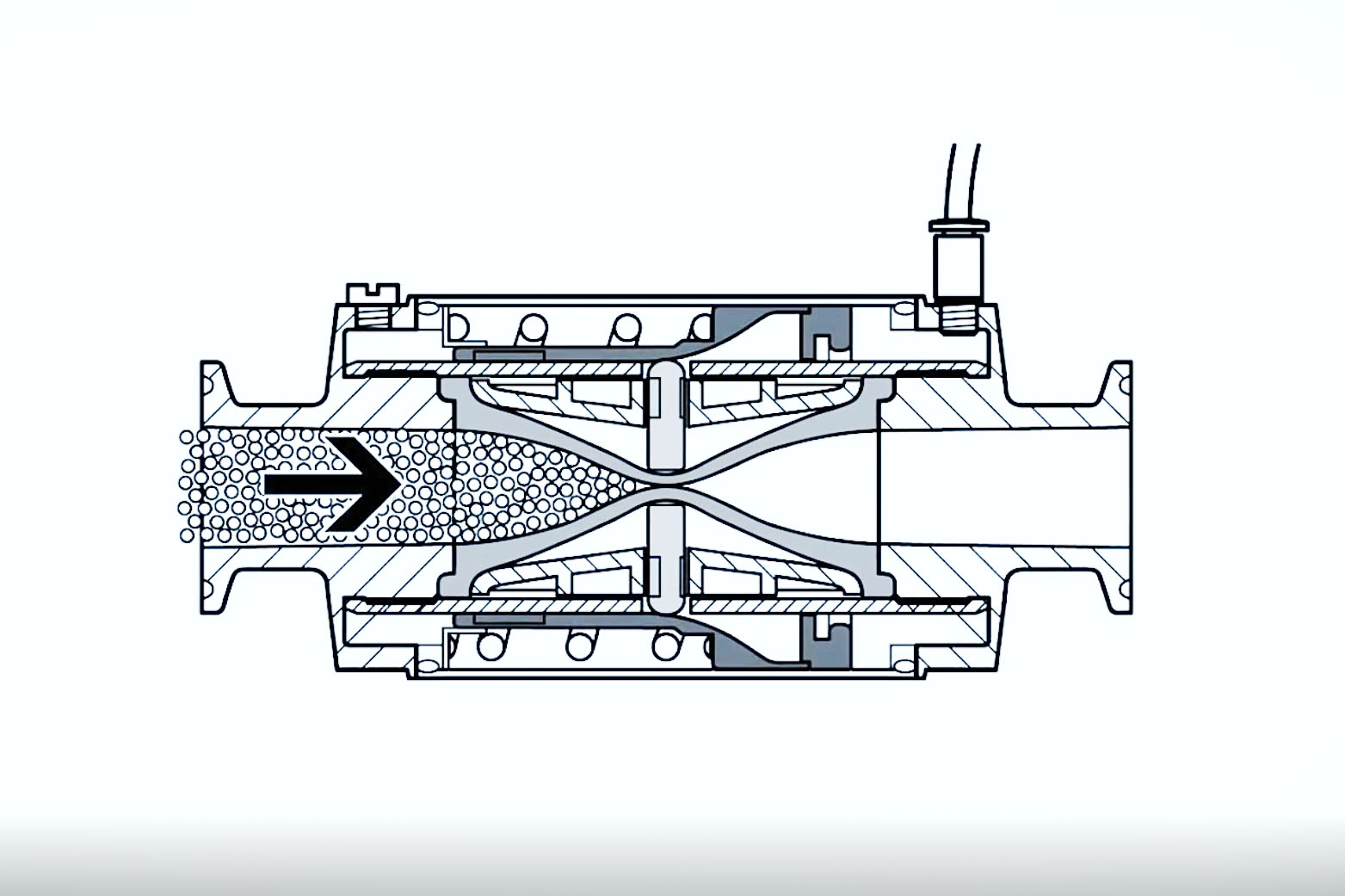 Das Quetschventil - Die perfekte Lösung bei abrasiven Medien!