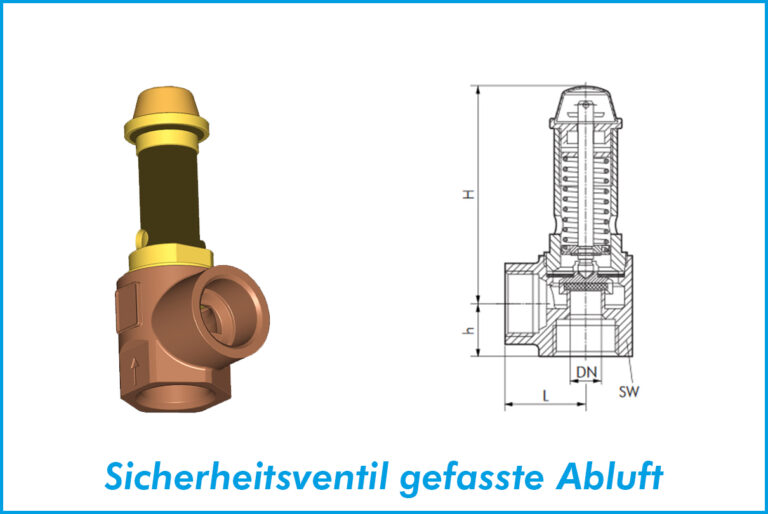 Sicherheitsventile in fünf Schritten ganz einfach auswählen und montieren!