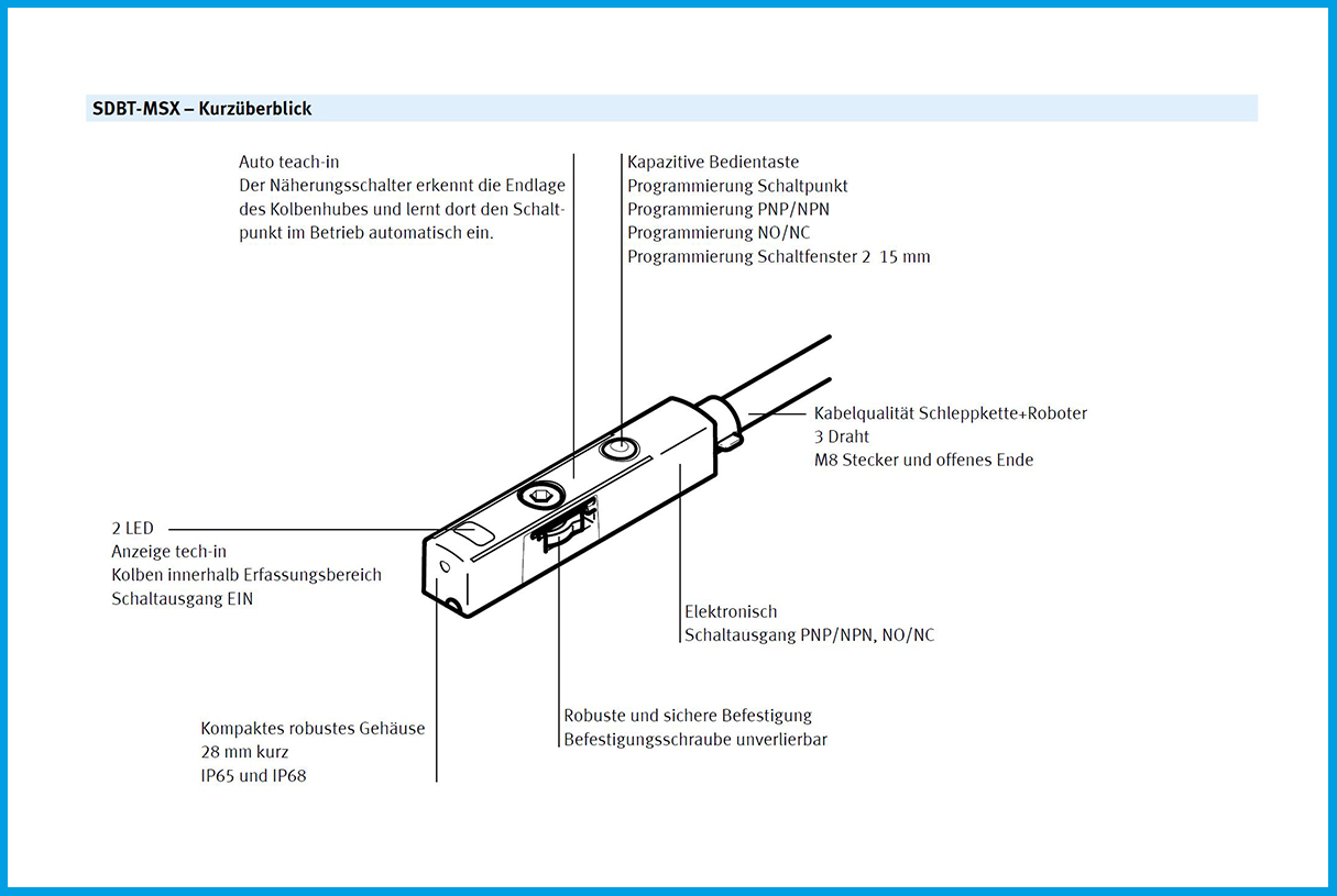 Der Zylinderschalter SDBT-MSX - Eine Neuheit aus dem Hause Festo!