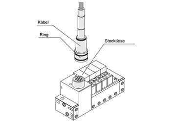 SMC Zubehör - Landefeld - Pneumatik - Hydraulik - Industriebedarf