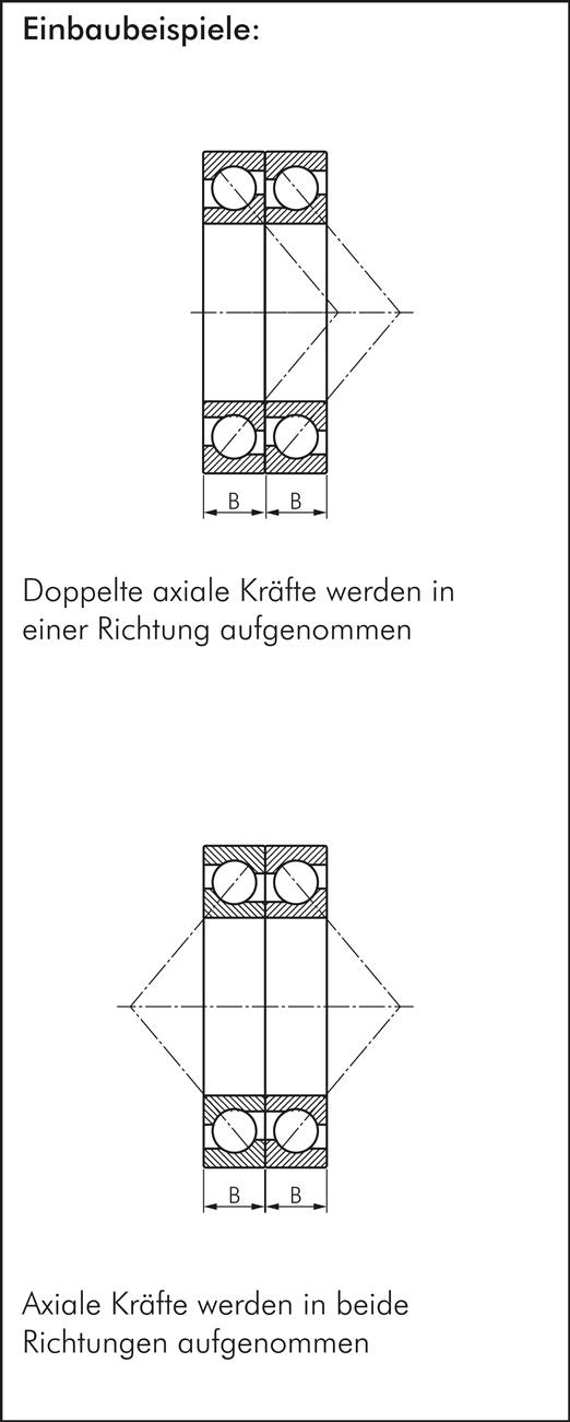 SKF / FAG Schrägkugellager einreihig, DIN 628 - Landefeld - Pneumatik ...