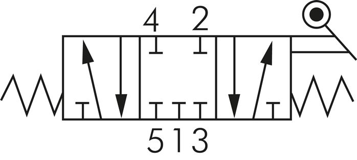 5/3-Wege Handhebelventile, Standard - Landefeld - Pneumatik - Hydraulik - Industriebedarf